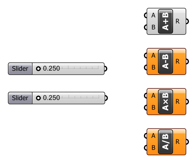 Step-by-Step: Basic Mathematics in Grasshopper | Architectural Software